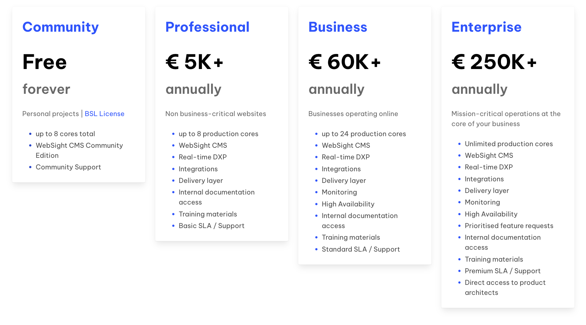 Understanding WebSight s Pricing Model understanding-websight-s-pricing-model
